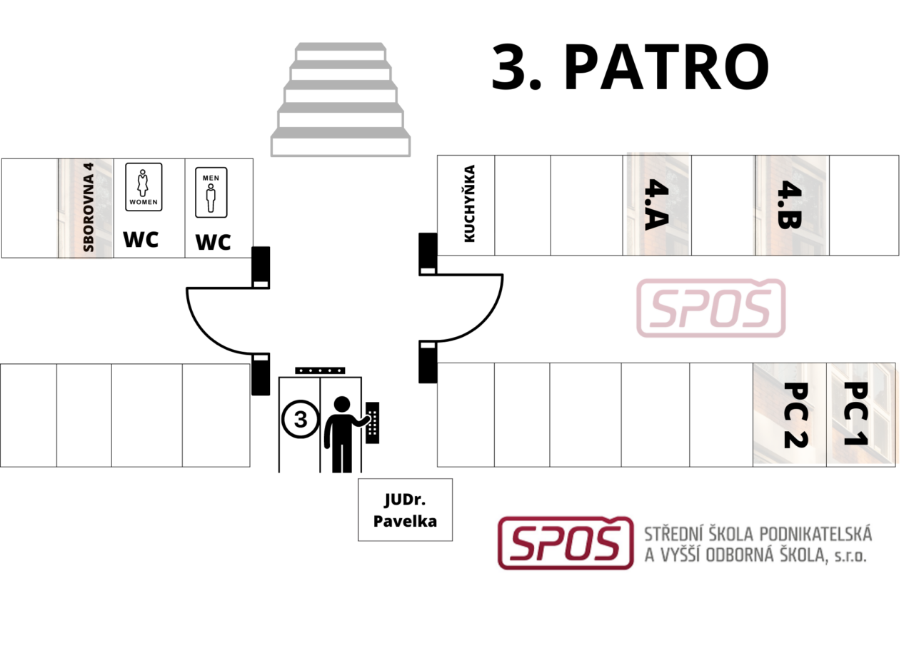 Mapa školy | Střední škola podnikatelská a Vyšší odborná škola, s.r.o.