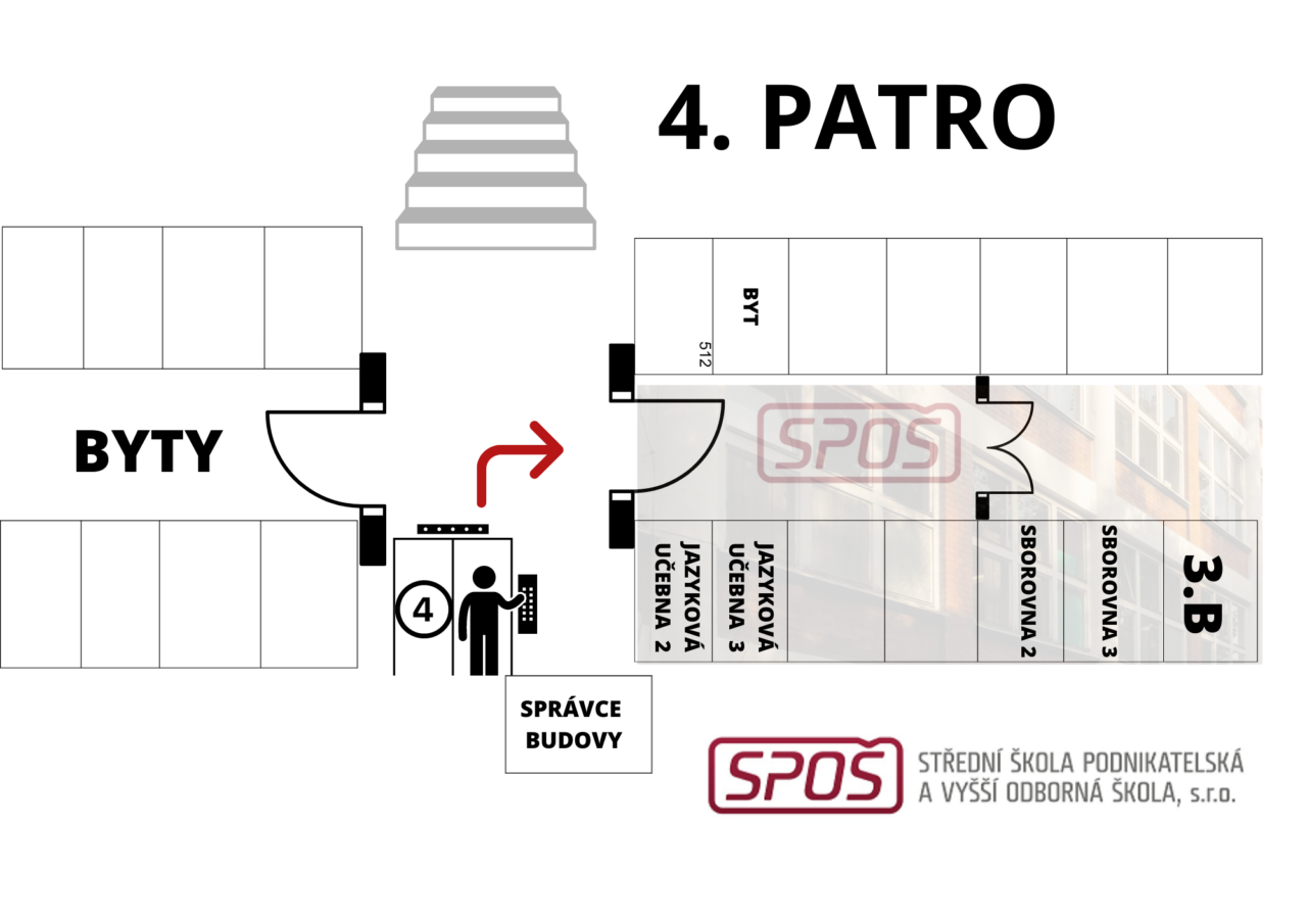 Mapa školy | Střední škola podnikatelská a Vyšší odborná škola, s.r.o.